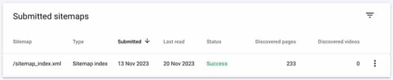 What Is A Sitemap? | Beginner's Guide to Website Sitemaps