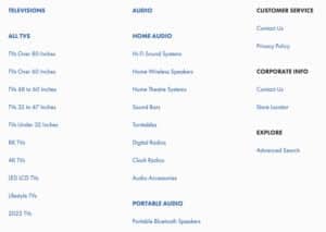 What Is A Sitemap? | Beginner's Guide to Website Sitemaps