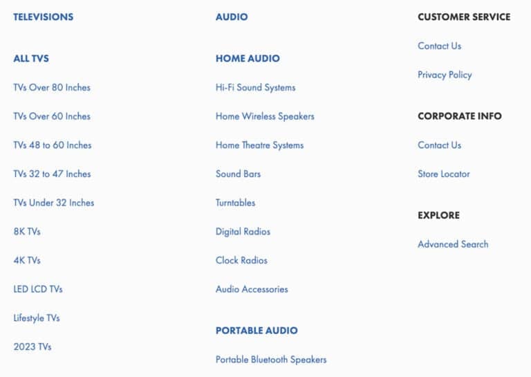 What Is A Sitemap? | Beginner's Guide to Website Sitemaps