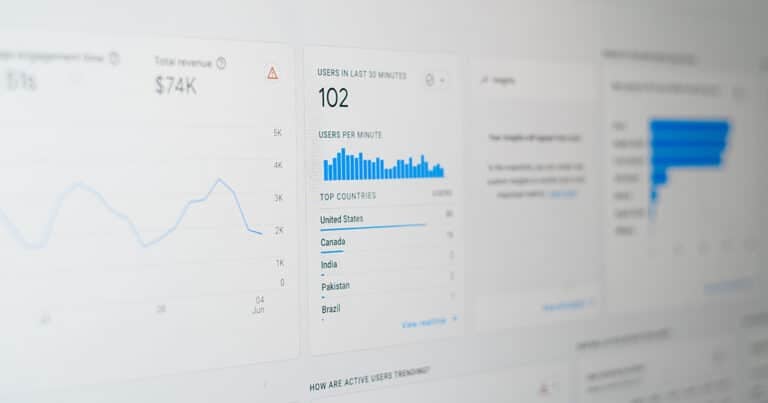 What Is Google Analytics & How Does it Work In 2026?
