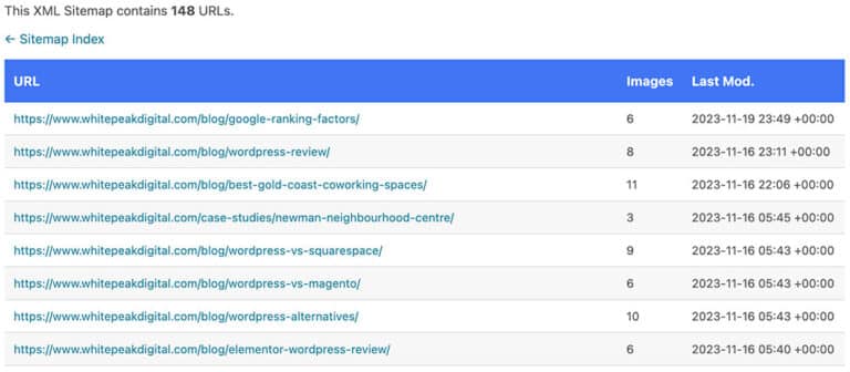 What Is A Sitemap? | Beginner's Guide to Website Sitemaps